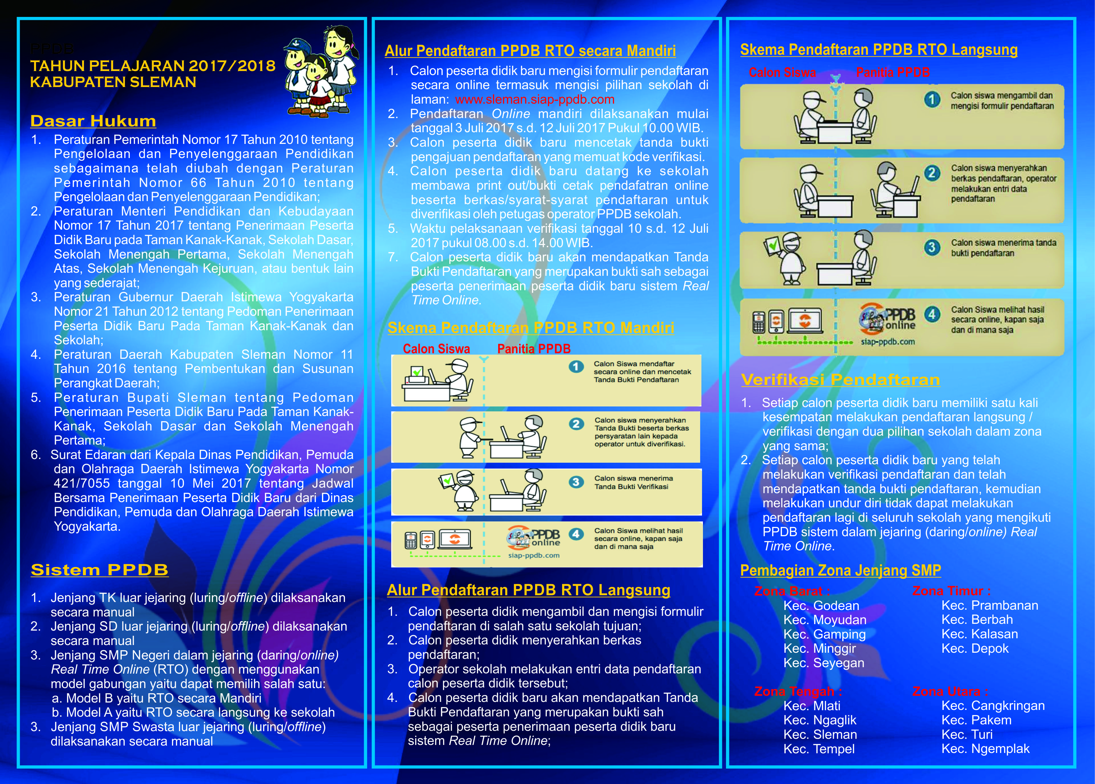 leaflet B ppdb – SD Negeri Gambiranom